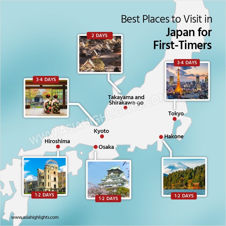 How Long to Spend in Japan: From 1 Week to 4 Weeks