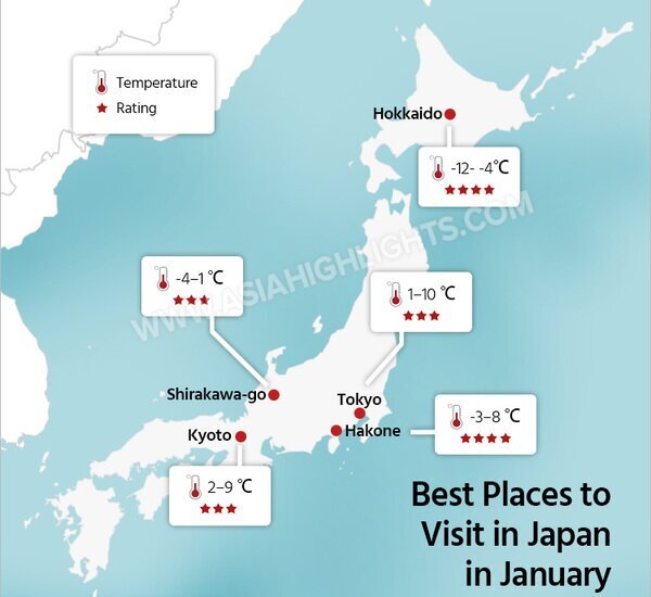 Japan Weather in January 2026: Tips for Enjoying Japan in the Coldest Month