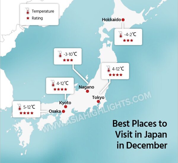 Japan Weather in December 2026: How to Experience Japan's Winter