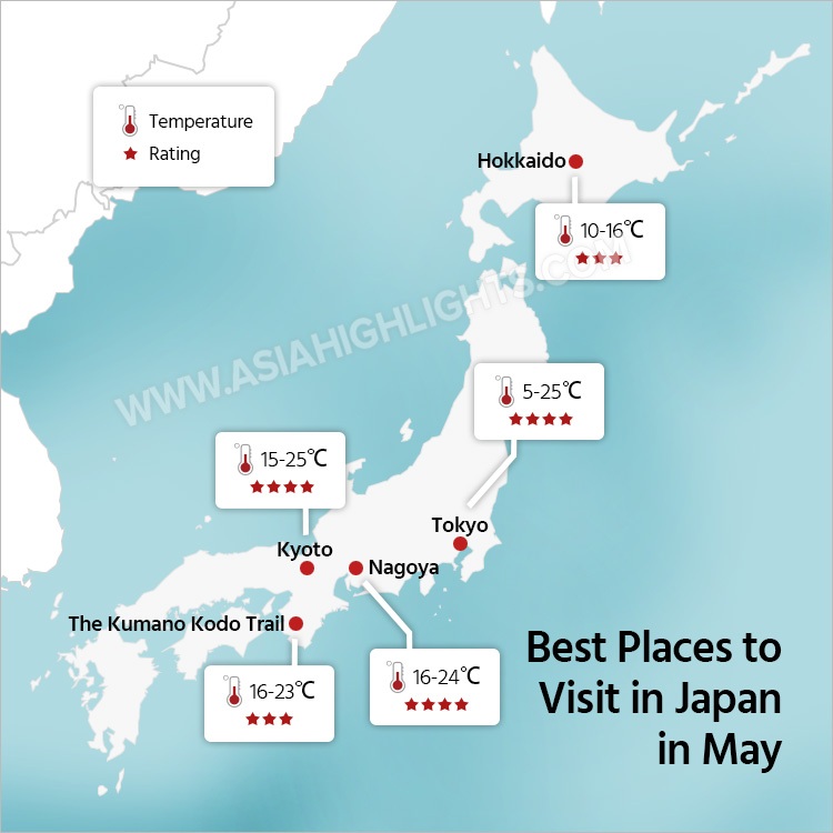 Japan Weather in May 2025: Travel Tips for a First Visit