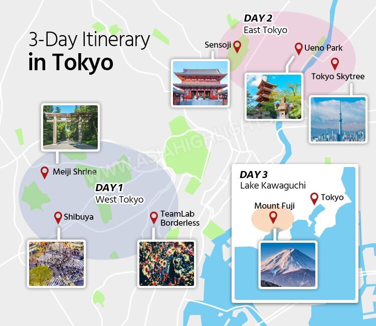 How to Plan a Perfect 3-Day Itinerary in Tokyo (2026)