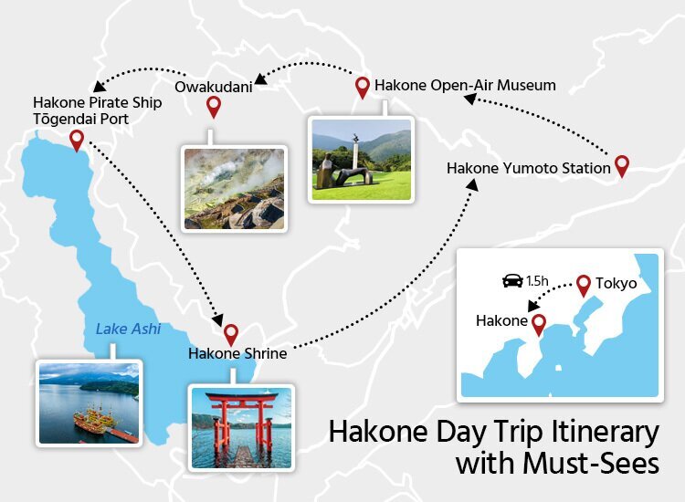 How to Explore Hakone: Your Complete Travel Guide 2025