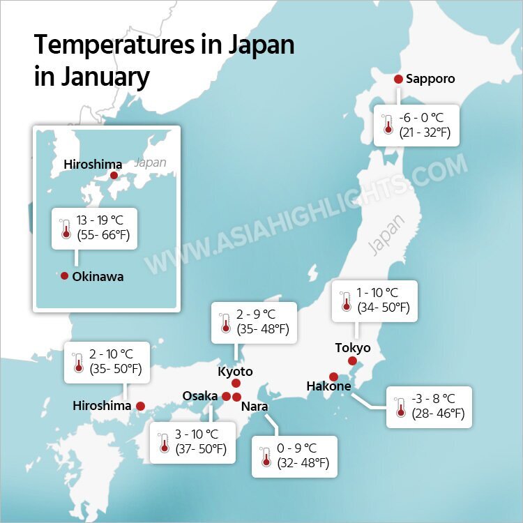 Japan Weather in January 2026: Tips for Enjoying Japan in the Coldest Month
