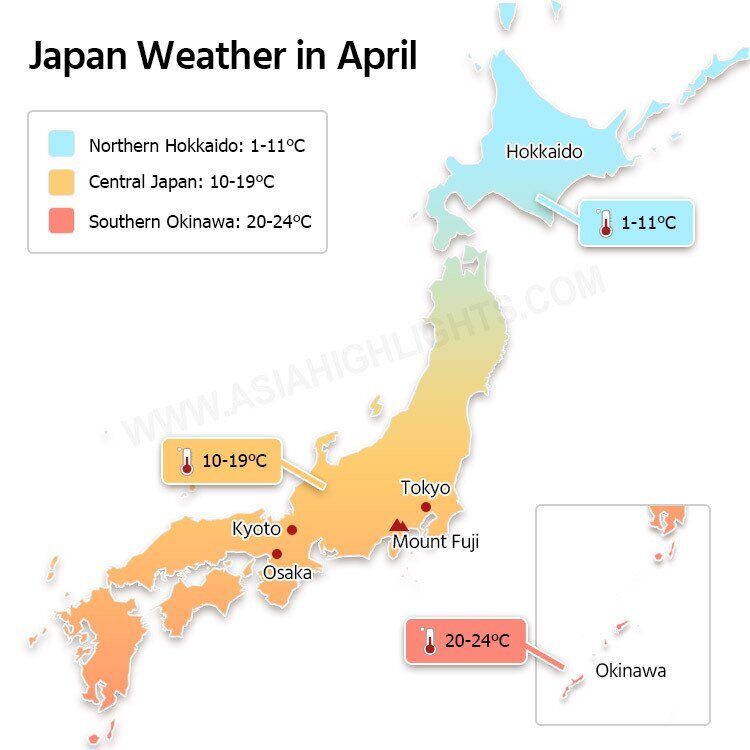 Japan Weather in April 2026: Travel Tips for First-Timers