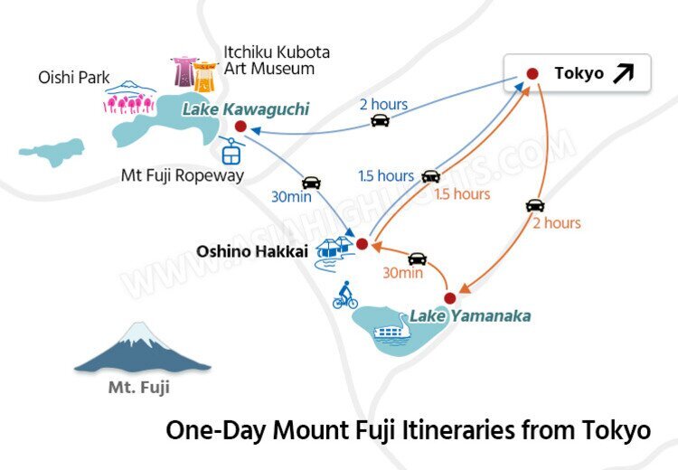 Mt Fuji Tourist Map with Attractions and Itinerary Routes