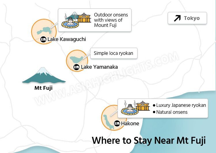 Where to Stay Near Mount Fuji for Great Views and Onsens