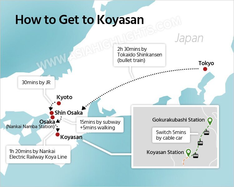 Mount Koya Travel Guide: How to Plan Your Trip to Mount Koya From Osaka