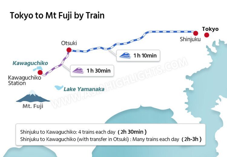 Mt Fuji Tourist Map with Attractions and Itinerary Routes