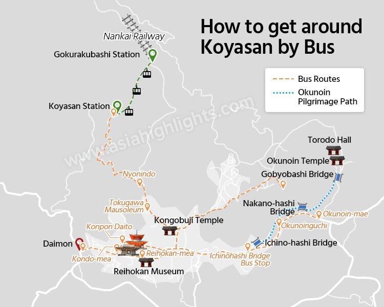 Mount Koya Travel Guide: How to Plan Your Trip to Mount Koya From Osaka