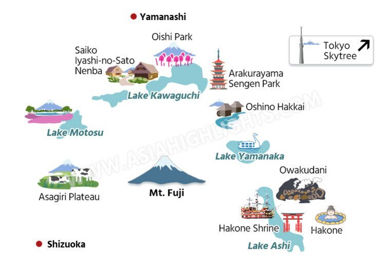 Mt Fuji Travel Guide - Smart Tips for Planning Your Trip To Mt Fuji