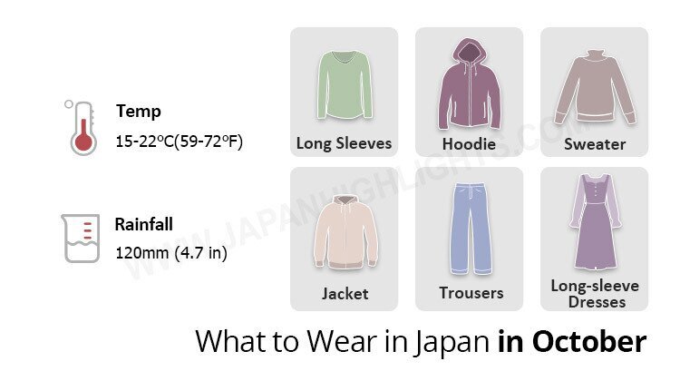 Japan Weather in October 2026: Best Tips for Fall Adventures