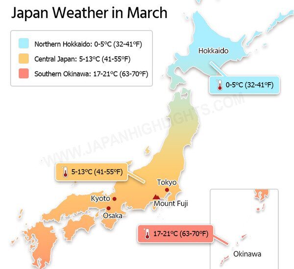 Japan Weather in March 2026: Top Places, Clothing, Travel Tips