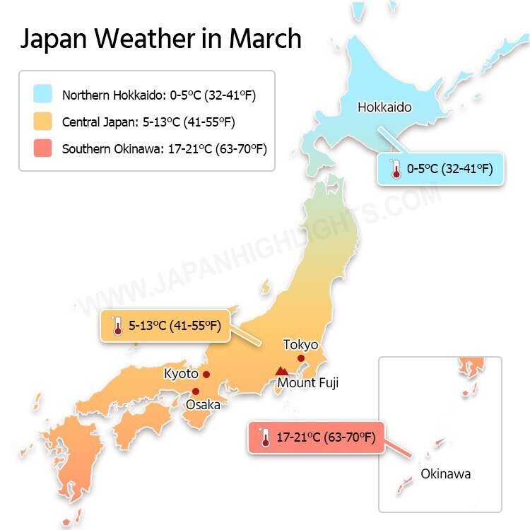 Japan Weather in March 2026: Top Places, Clothing, Travel Tips