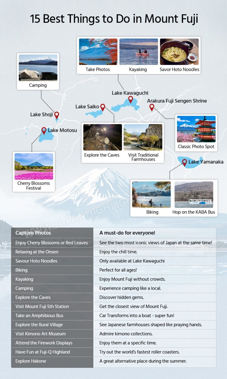 15 Best Things to Do in Mount Fuji: Must-Sees & Hidden Gems