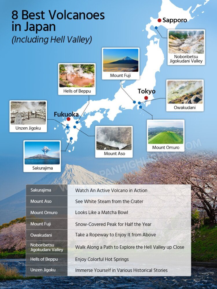 Explore Volcanoes in Japan: 8 Best to Visit Including Hell Valley