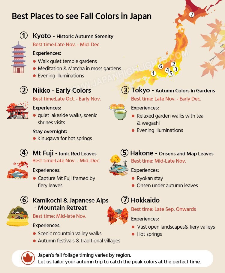 Japan Fall Foliage 2026: How to Plan the Perfect Autumn Trip