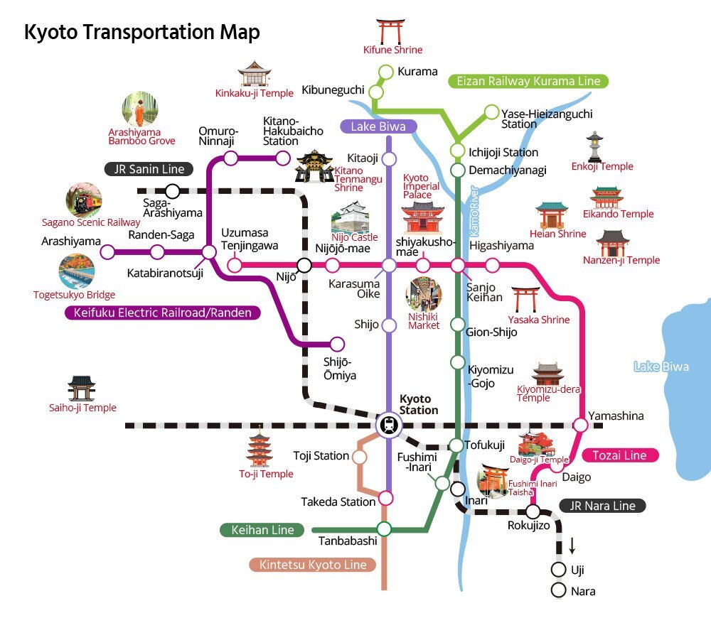 Kyoto Map - Tourist Maps with Attractions, Districts and Itineraries